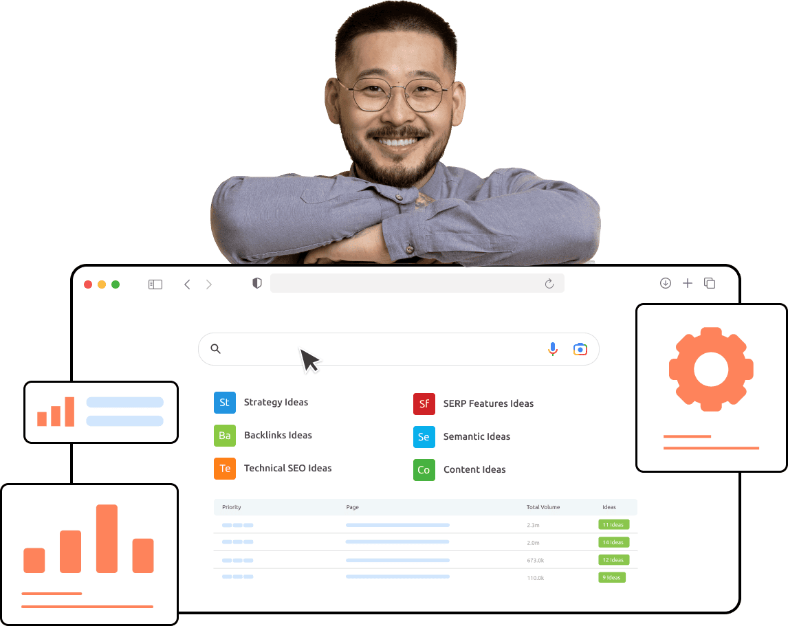 Services Detail – webrocket